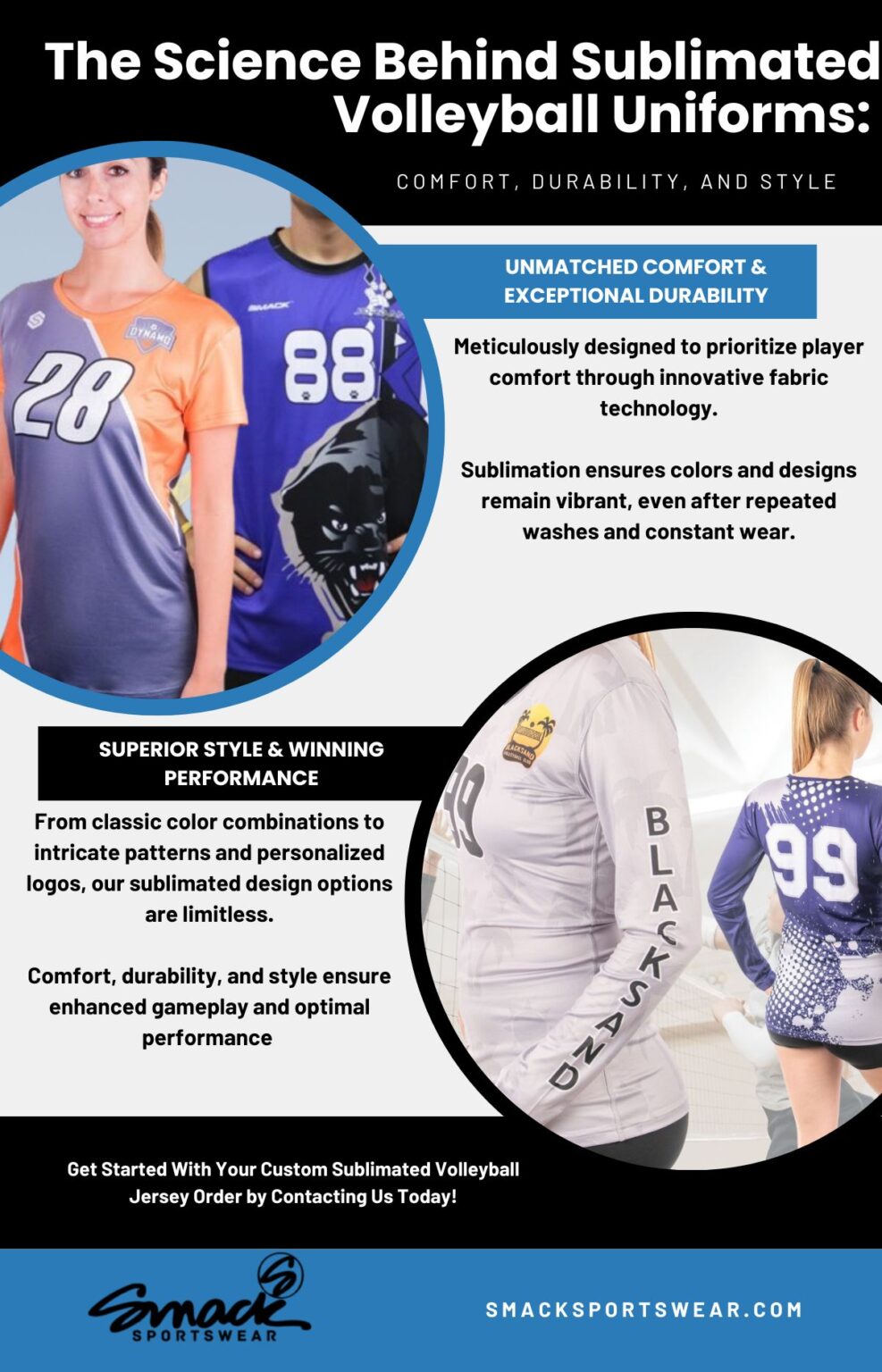 The Science Behind Sublimated Volleyball Uniforms - Learn More!